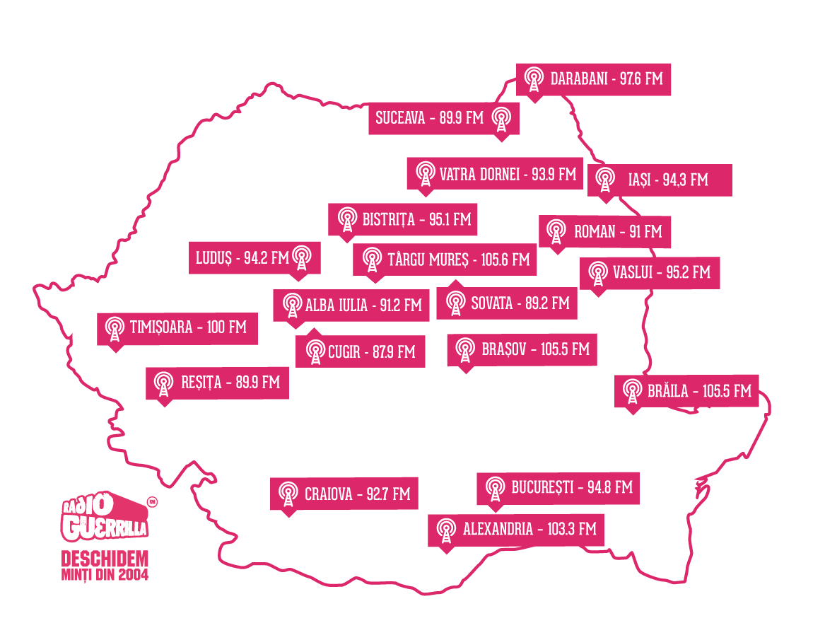 Rețeaua Radio Guerrilla | Radio Guerrilla